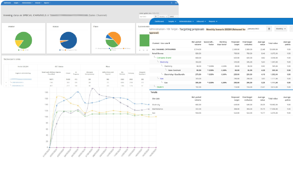 Neurocom - success catalysts for ambitious teams